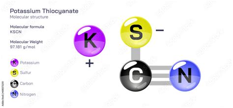 Potassium Thiocyanate Molecular Structure Formula Periodic Table Structural Molecular Formula