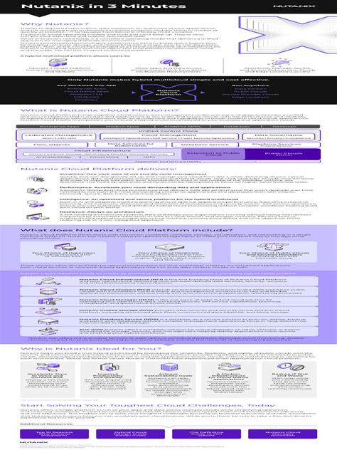 Inf Nutanix 3 Minutes Pdf Cloud Computing Virtualization