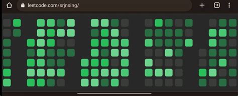 Srijan Singh On Linkedin Coding Leetcode Consistency