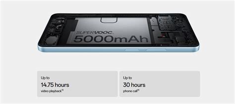 Jual Oppo A Gb Garansi Resmi Di Bali Cellular World