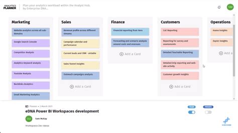 Workspaces No Power Bi Power Bi Microsoft Learn Vrogue Co