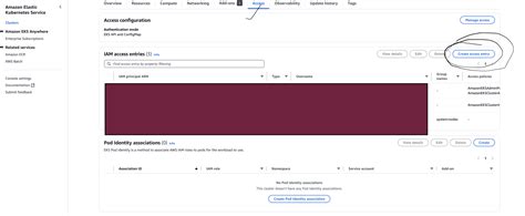 Aws Tutorials How To Manually Grant Your Federated Iam User Access To Kubectl In Aws Eks