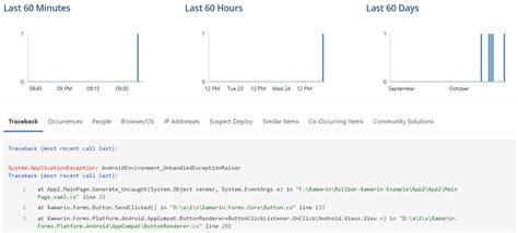 Monitoring Errors In Xamarin Apps Rollbar