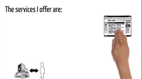 Design Redesign And Develop Wordpress Website By Khkayes Fiverr