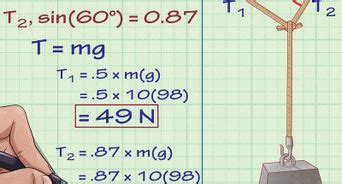 How To Calculate Force 6 Steps With Pictures WikiHow