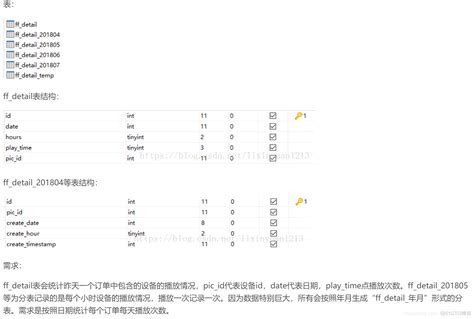 Tp5 Php Mysql的in查询效率太低的解决办法之一buildsql构造子查询qq62d621dccf0ca的技术博客51cto博客