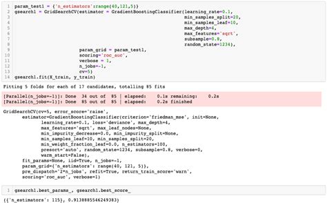 Parameter Tuning For Gradient Boosting Machine Gbm In Python By