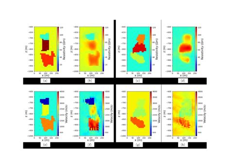 Recovered Models Using Dle For Different Geological Structures Three Download Scientific