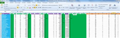 Xl 2010 Filtre élaboré Rapidité En Recherche Macros Et Vba Excel