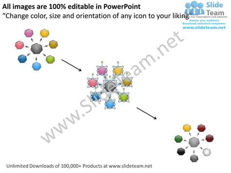 Converging And Diverging Factors Process Flow Charts Networks Power Point Templates PDF