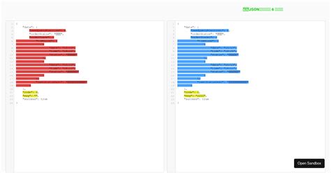 Vuetify Pagination With Data Fetching Forked Codesandbox