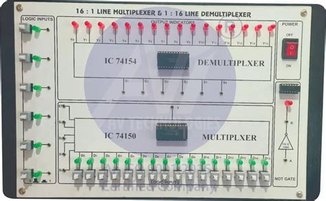 Multiplexer Demultiplexer Trainer Kit For Laboratory At Rs Piece