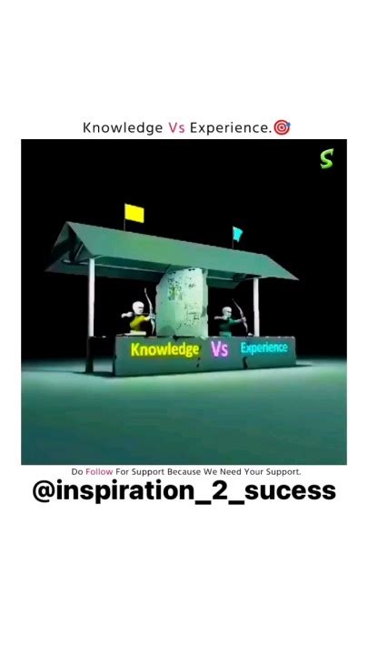 Aquib Javed Posted On Linkedin