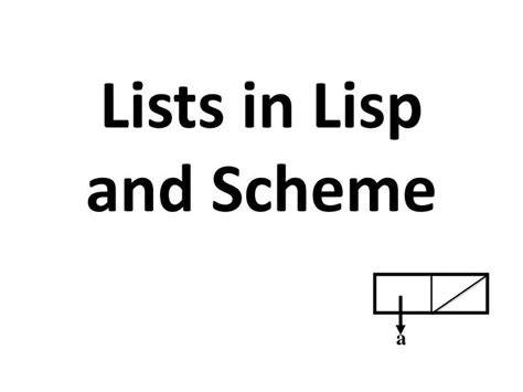 Ppt Lists In Lisp And Scheme Powerpoint Presentation Free Download
