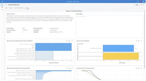 Transparency Sas Voices