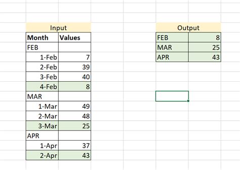 Metrix Expand And Collaps Microsoft Fabric Community