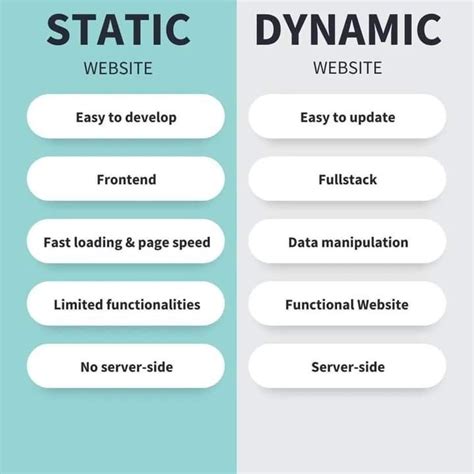 Codewithmr Css Html Javascript Frontendwebdeveloper Webdesign Programing P Web