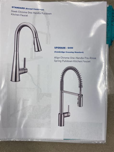 Ceiling Fan Size Guide How To Measure And Size A Fan For Any Room Artofit