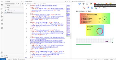 Github Readme Stats 简明教程 sarexpine 博客园