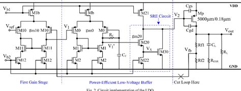 Figure 2 From A Fast Response Low Dropout Regulator Based On Power Efficient Low Voltage Buffer