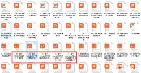 Abaqus壳单元可以用于热分析吗？ 知乎