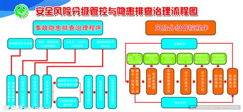卷烟厂安全管理实践指南制度A CSDN博客