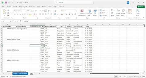Excel Data Cleaning Pivot Table Excel Graphs And Charts By Manishd1625 Fiverr