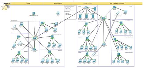 It Network Design Lan Network Design Service At ₹ 4500 Month In New