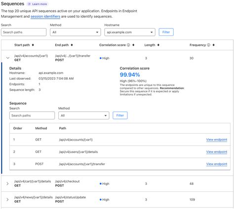 Detecting Api Abuse Automatically Using Sequence Analysis