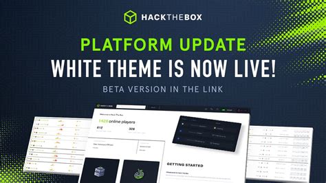 Hacker Hackthebox Hackthebox Cybersecurity Hacking Infosec Hack
