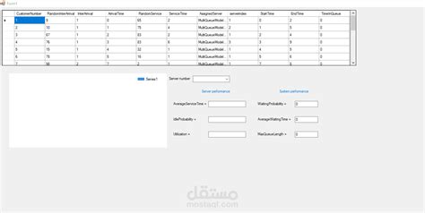 Multi Queue Simulation System مستقل