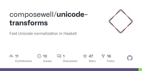 Github Composewellunicode Transforms Fast Unicode Normalization In