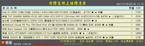 【問題】最近想組新電腦 求健檢 電腦應用綜合討論 哈啦板 巴哈姆特