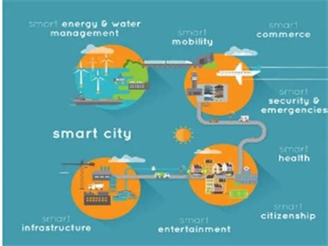 It Infrastructure Services Infrastructure Design And Consultancy Service Provider From Tiruvallur