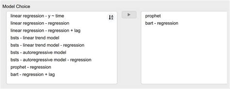 Predictive Analytics In Jasp Enhancing Quality Control With Time Series Prediction Jasp