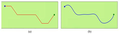 research on global off road path planning based on improved a algorithm