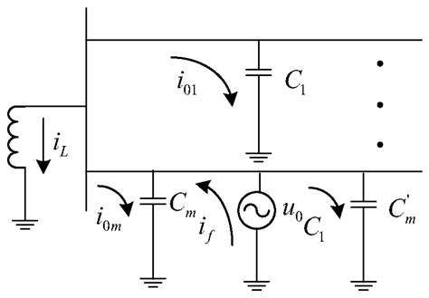A Method For Locating Single Phase Ground Fault Section In Resonant Ground System Eureka Patsnap
