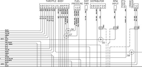 Fast Xfi 20 Wiring Diagram