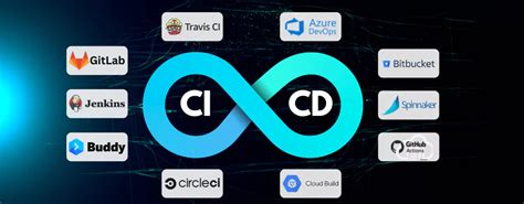 Kubernetes Vs Docker Understanding The Key Differences Arosys