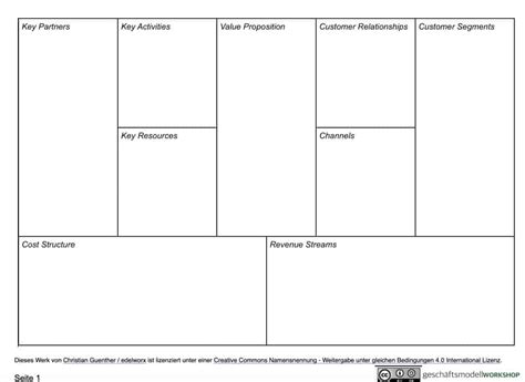 Business Model Canvas Microsoft Word Englisch Inside Business Model Canvas Word Template