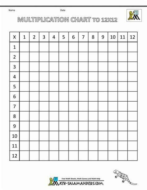Free Printable Blank Rainfall Chart Printable Chart Templates