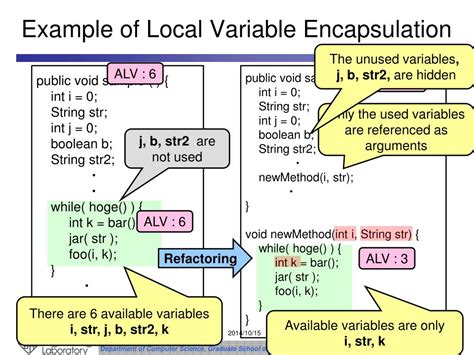 Ppt A Metric Based Approach For Reconstructing Methods In Object Oriented Systems Powerpoint