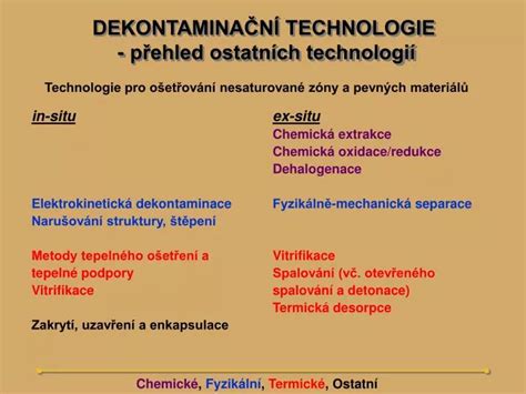 PPT DEKONTAMINAČNÍ TECHNOLOGIE přehled ostatních technologií PowerPoint Presentation ID