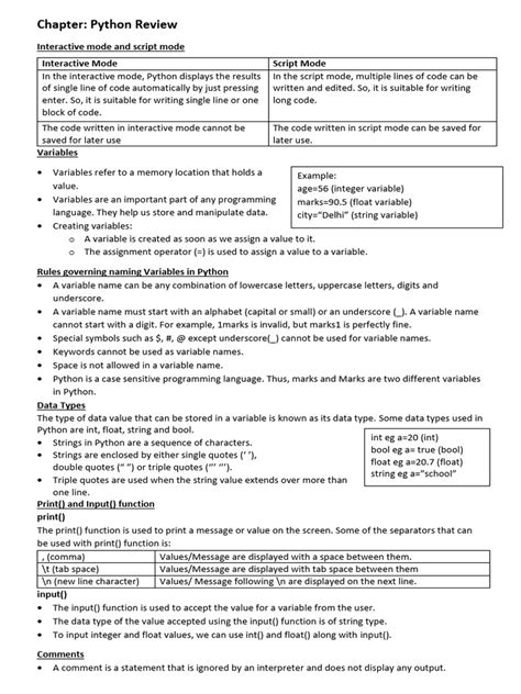 Pyhton Notes 2024 25 Pdf