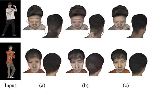 Reconstruction Results For Different 3d Feature Encoder Designs From