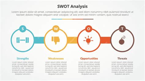 Swot 비즈니스 프레임워크 전략 인포그래픽 템플릿 슬라이드 프레젠테이션을위한 슬라이드 콘셉트 큰 원 윤과 원 배지 평평한