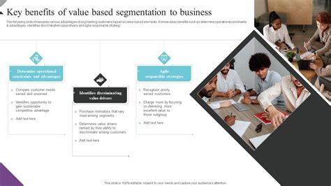 Customer Segmentation And Behavioral Analysis Key Benefits Of Value Based Slides Pdf