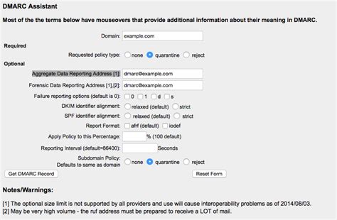 Best Practices On Email Protection Spf Dkim And Dmarc Zimbra