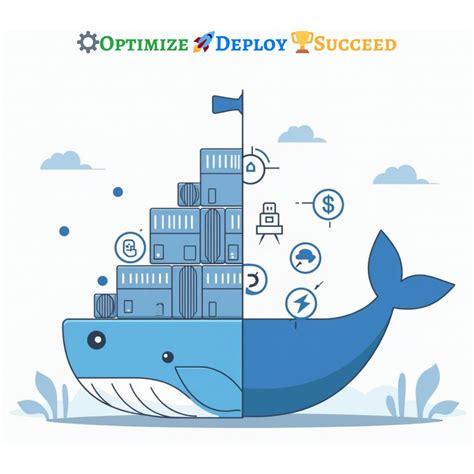 Docker Mlmodels Machinelearning Deploymentoptimization Chaitanya