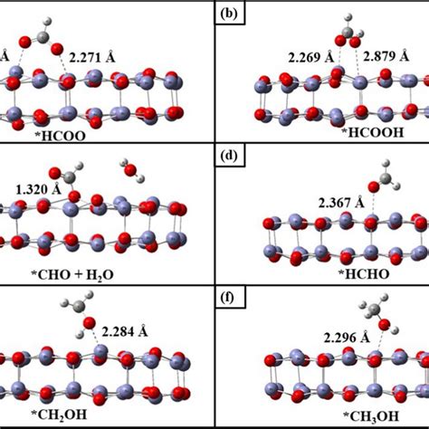 A Top And B Side View Of Optimized Zno Surface Download Scientific Diagram